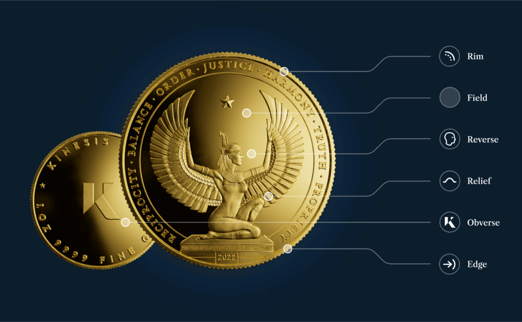 Design Studio | We Design Your Bullion Products | The Kinesis Mint